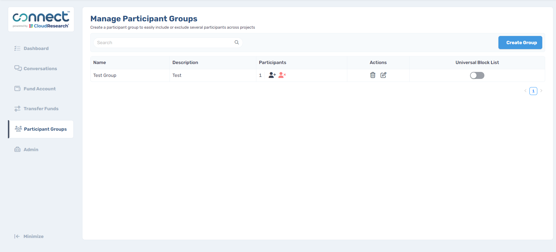 What is the Universal Block List? – Connect - Researcher