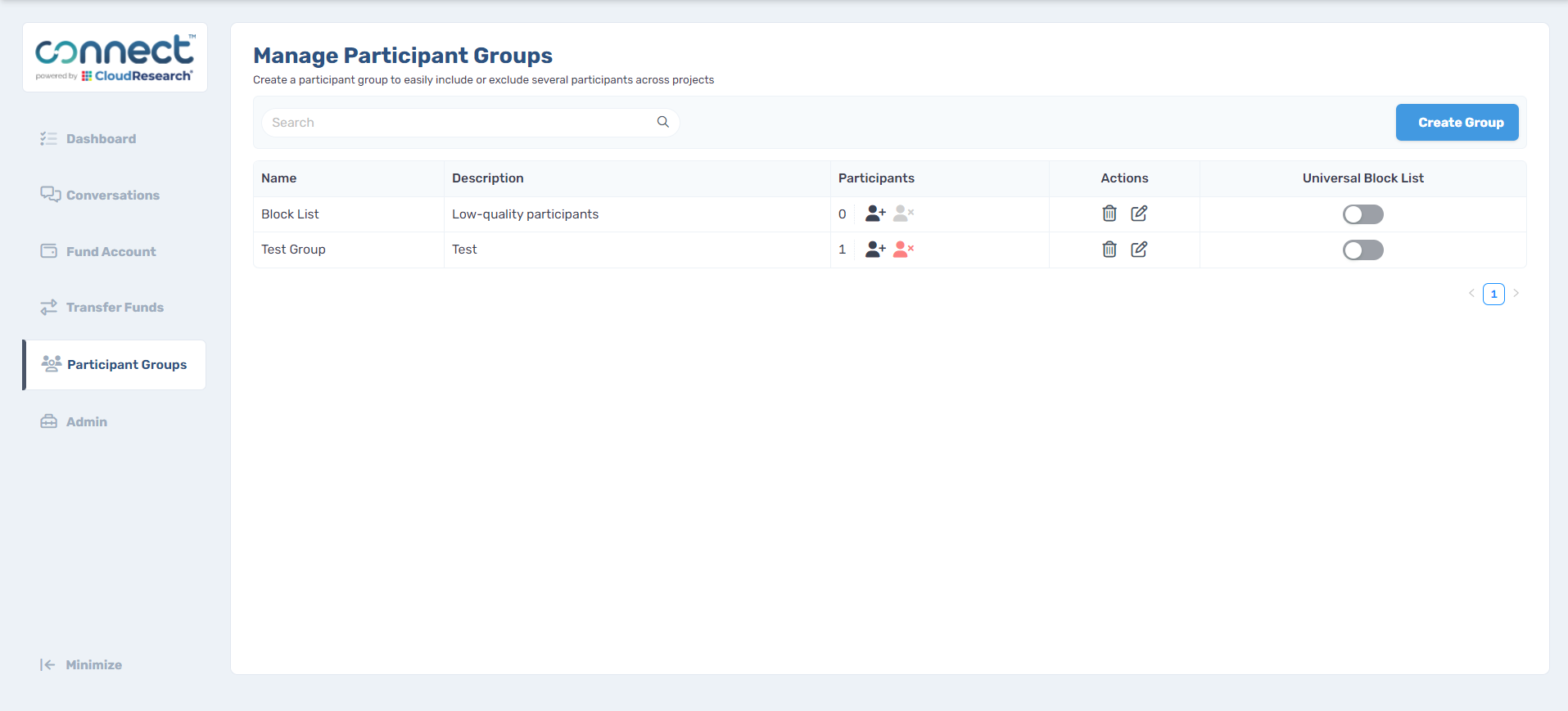 What is the Universal Block List? – Connect - Researcher