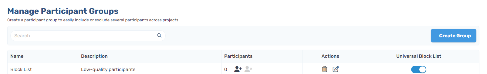 What is the Universal Block List? – Connect - Researcher